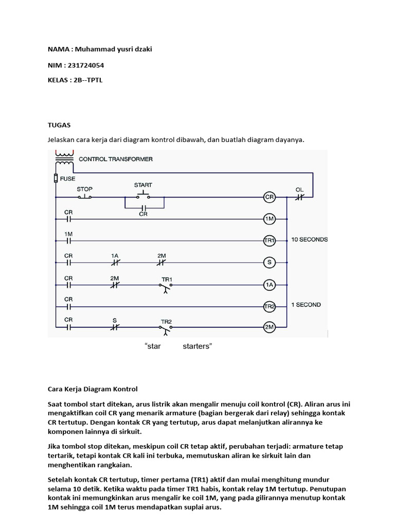 Muhammad Yusri Dzaki Septiana - Tugas 7 Gamtek Pa Aceng Cara Kerja | PDF | Metode & Bahan Ajar ...