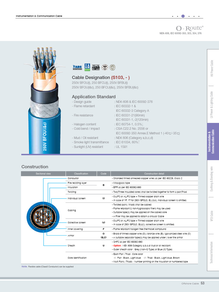 TMC BFOU S103 | PDF | Wire | Building Engineering