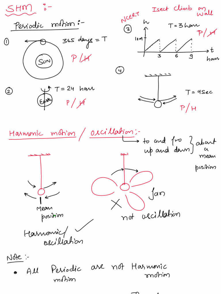 SHM Lec Notes | PDF