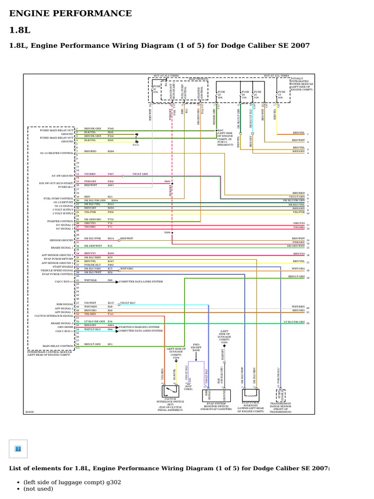 2007 Dodge Caliber Engine Wiring Diagram | PDF | Automotive ...