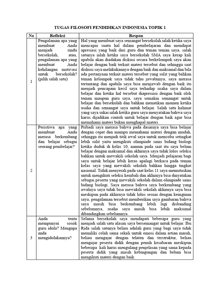 Marnia FPI TP01 001 | PDF
