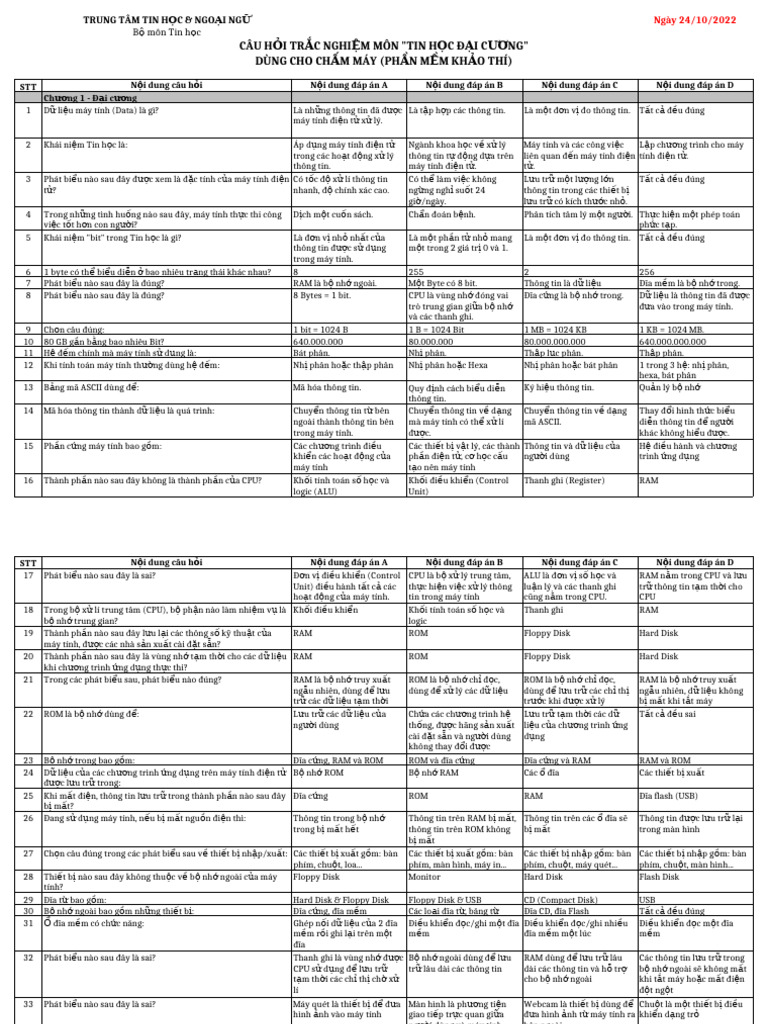 Trac Nghiem Tin Hoc Dai Cuong DHCQ 2022 - 2TC | PDF