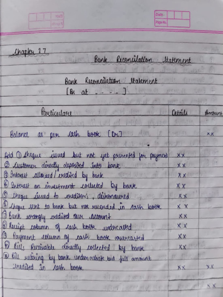 BRS - Proforma | PDF