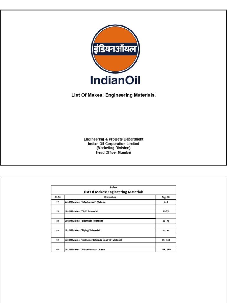 List of Approved Make-2 | PDF | Firefighting | Paint