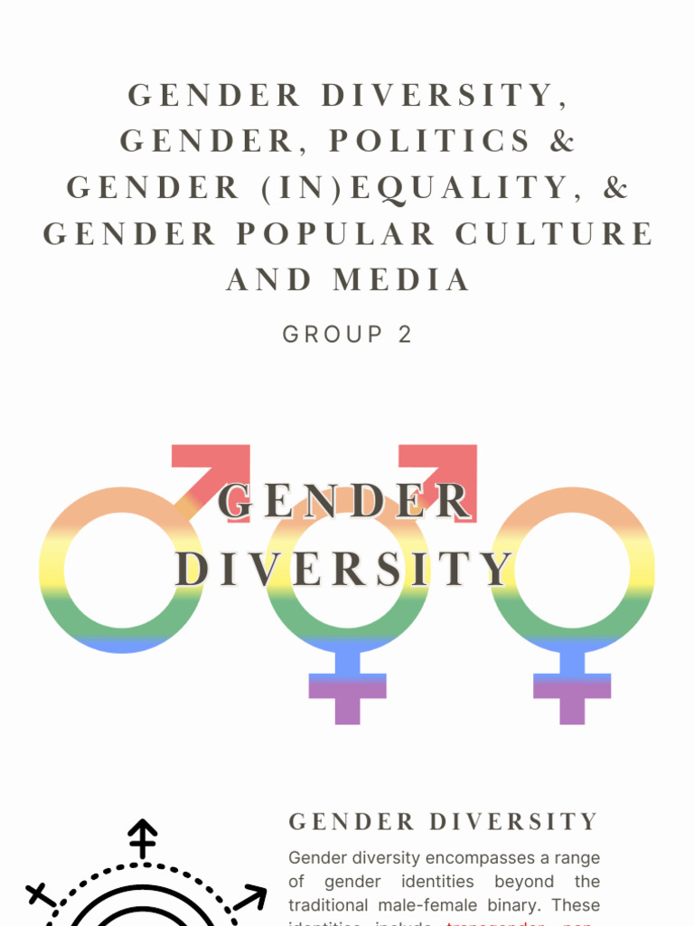 Understanding Gender Diversity Issues | PDF | Gender Studies | Gender
