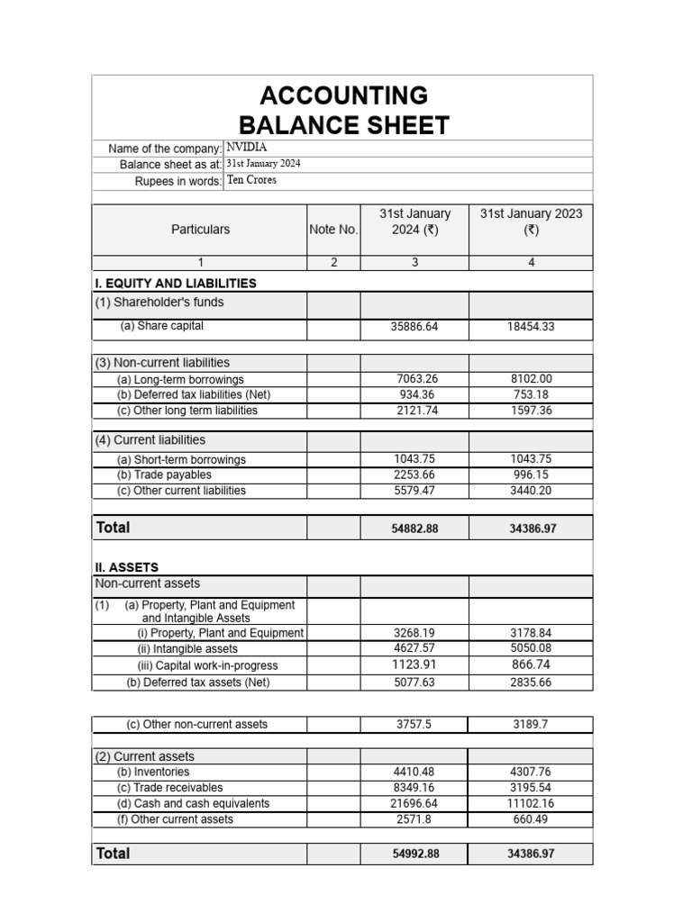 Accounting Balance Sheet Format Vertical 01 | PDF | Computers ...