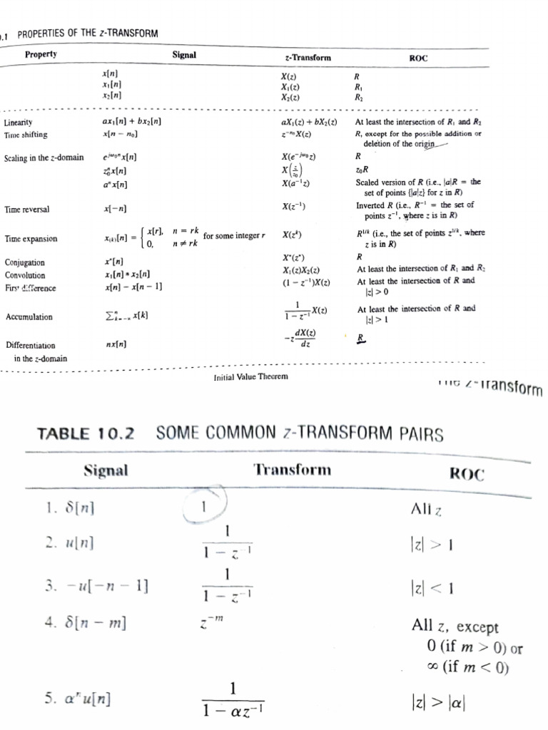 23-Module 7 - Z-Transform-22-10-2024 | PDF | Functional Analysis | Mathematics