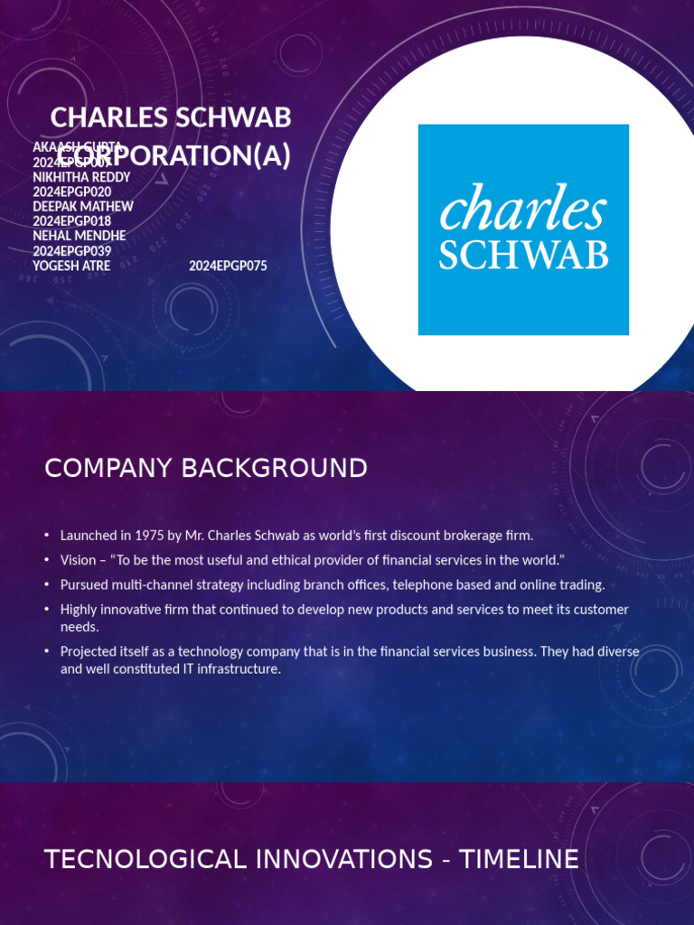 Group 5 - Charles Schwab | PDF | Option (Finance) | Business