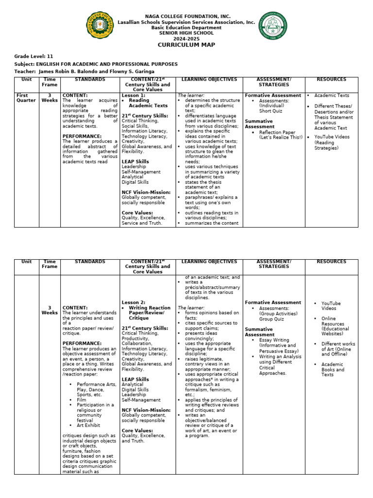 Curriculum Map-English For Academic and Professional Purposes | PDF ...