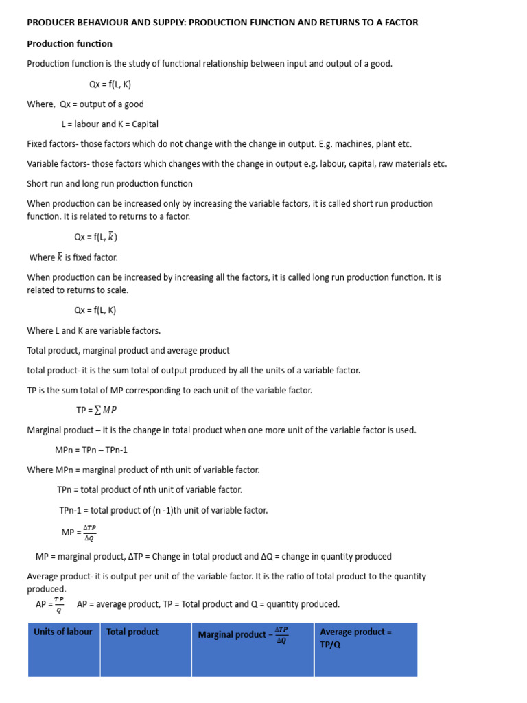 Producer Behaviour and Production Function | PDF | Production Function | Economies