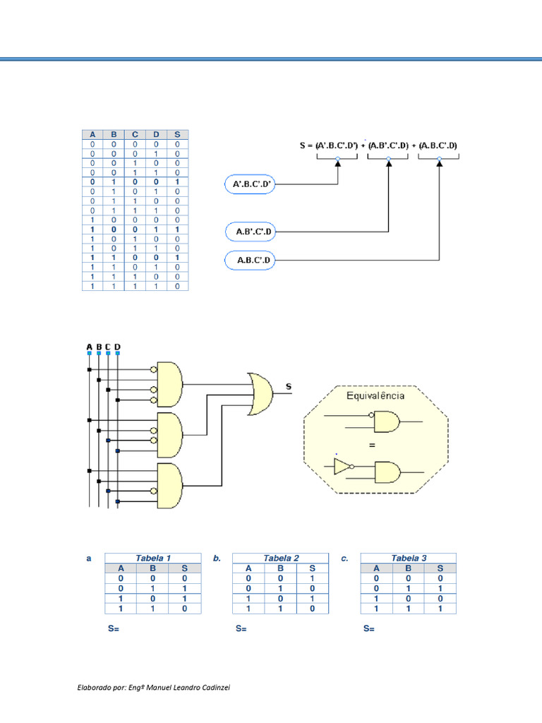 Circuitos logicos | PDF