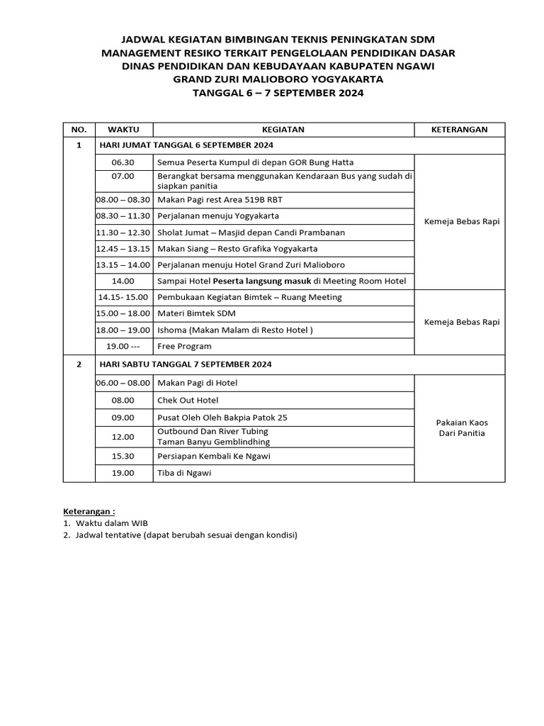 Update Rundown Yogya - 6-7 September 2024 | PDF