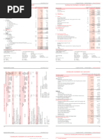 Consolidated Balance Sheet: Britannia Industries Limited | PDF ...