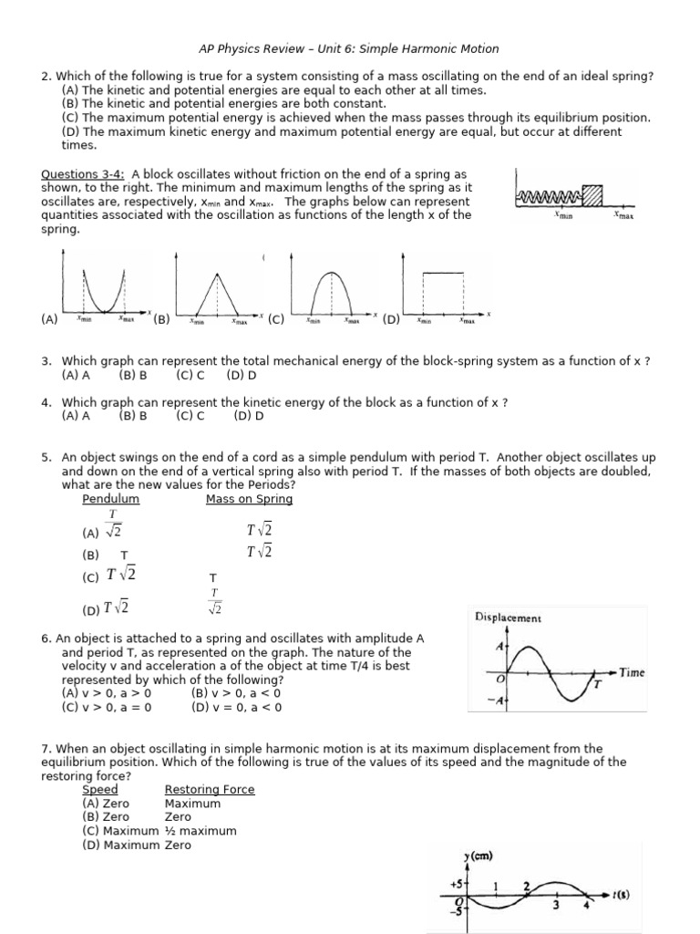 AP Physics Unit 6: Simple Harmonic Motion Review | PDF | Oscillation ...