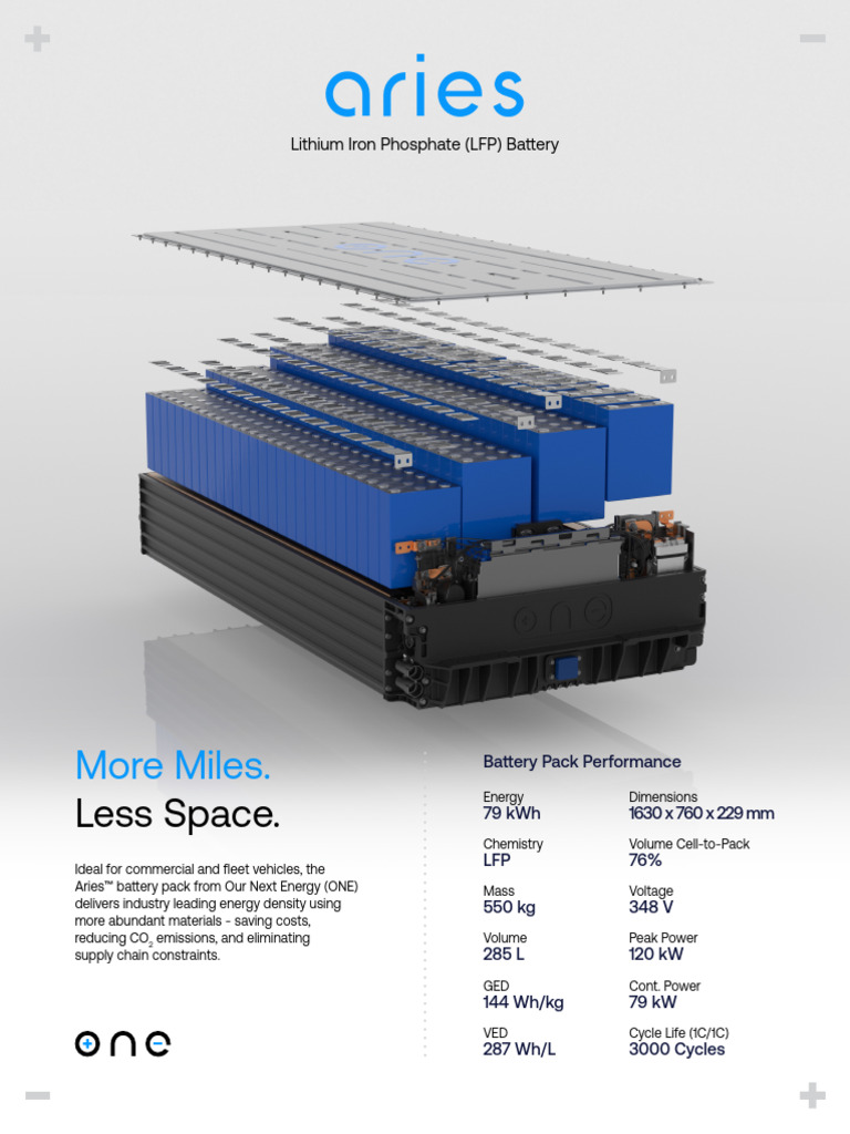ONE Aries Pack | PDF | Nature | Battery (Electricity)