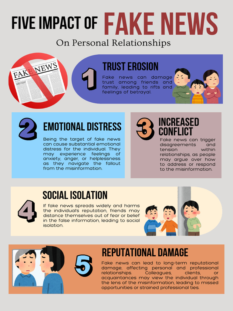 Impact of Fake News | PDF | Self-Improvement