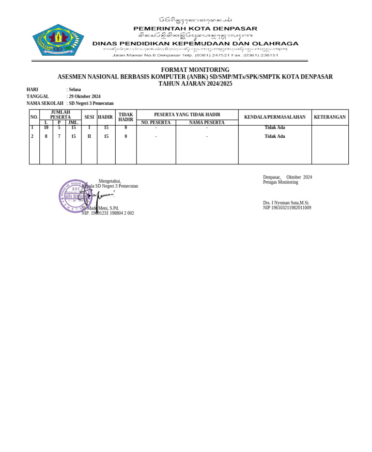 Format - Monitoring - ANBK - SD - 2024 - 1 (SDN 3 Pemecutan) | PDF