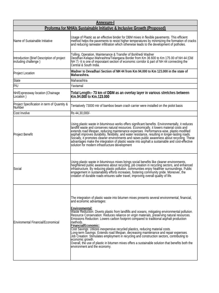 Sustainability Works - NHAI | PDF | Infrastructure | Sustainability