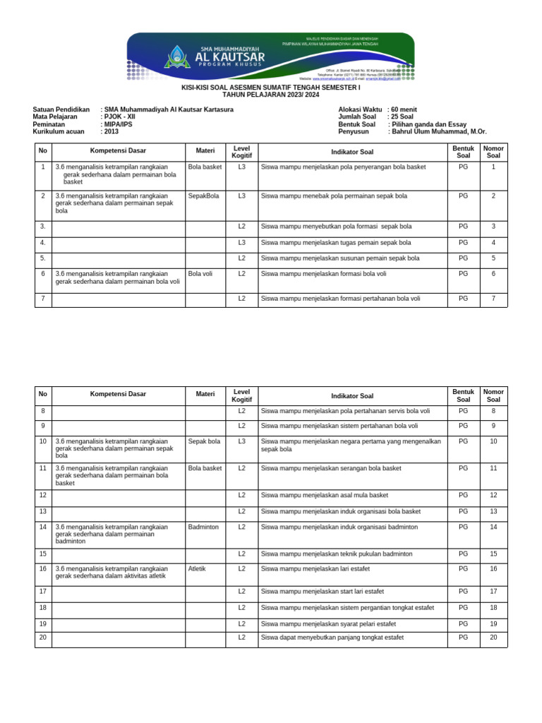 Kisi-Kisi ASTS I PJOK Kelas XII 2023-2024 | PDF