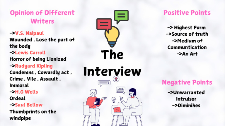 The Interview | PDF
