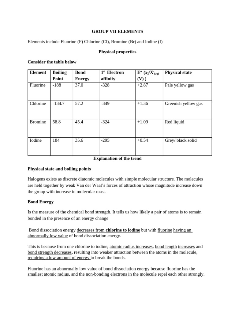 Chemistry of Group VII Elements | PDF | Chlorine | Chemical Bond
