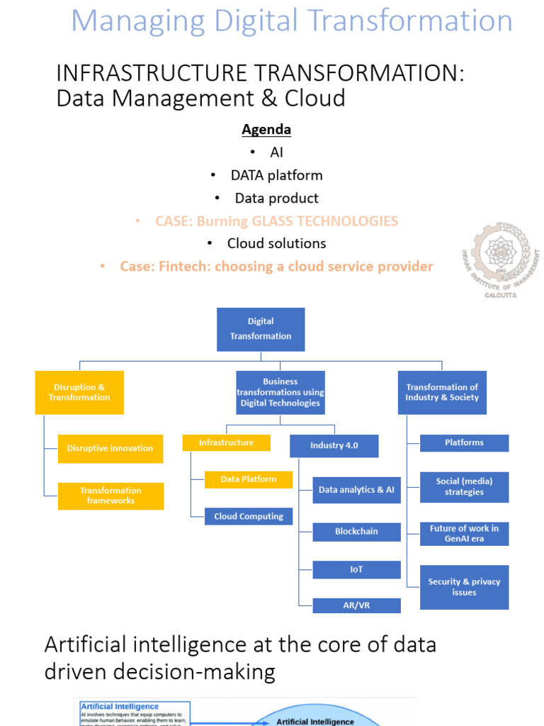 Session3&4 DataPlatformNCloud 2024 MBA | PDF | Cloud Computing | Platform As A Service