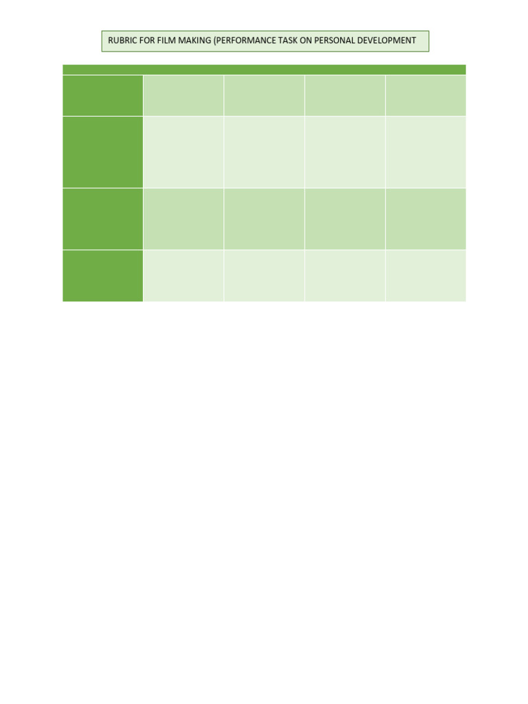 Rubrics Film Making | PDF
