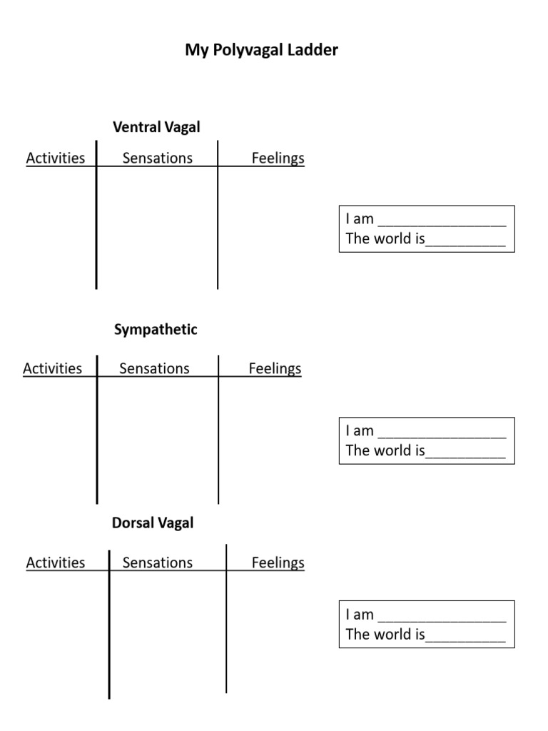My Polyvagal Ladder2 | PDF