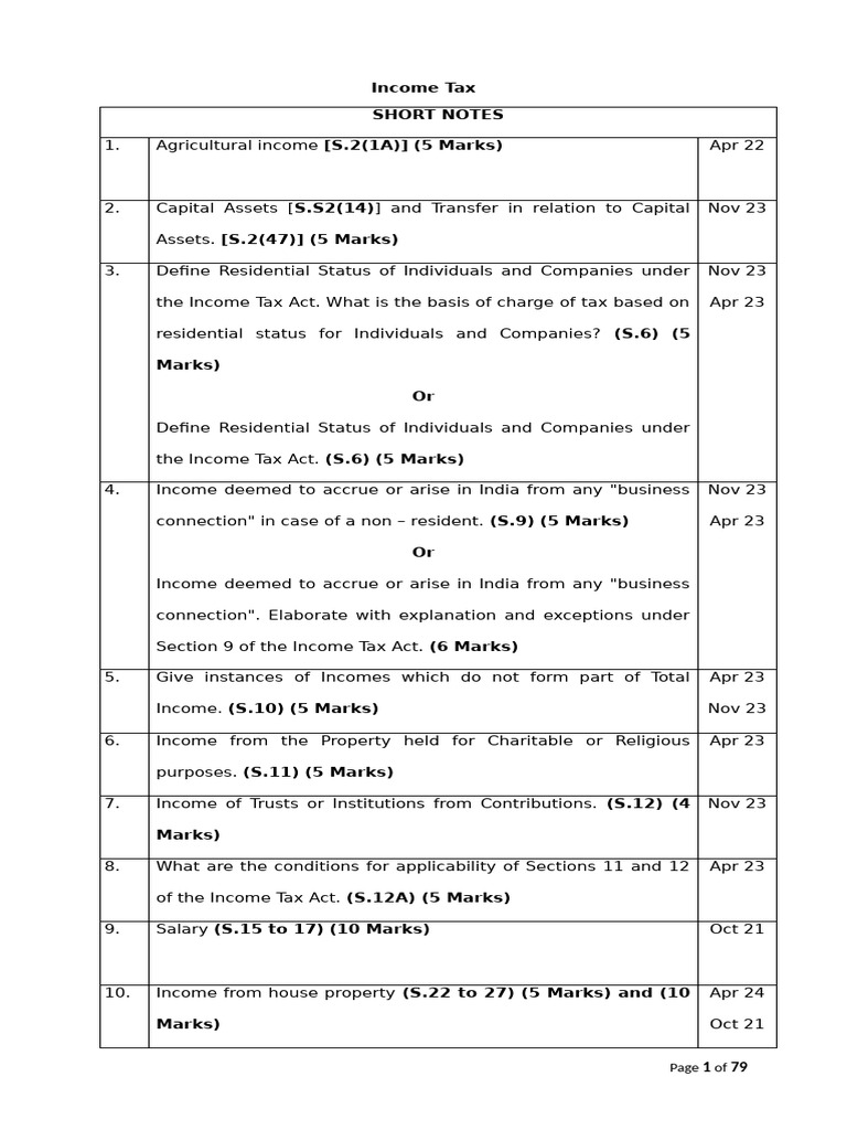 Income Tax (Completed) | PDF | Depreciation | Employment