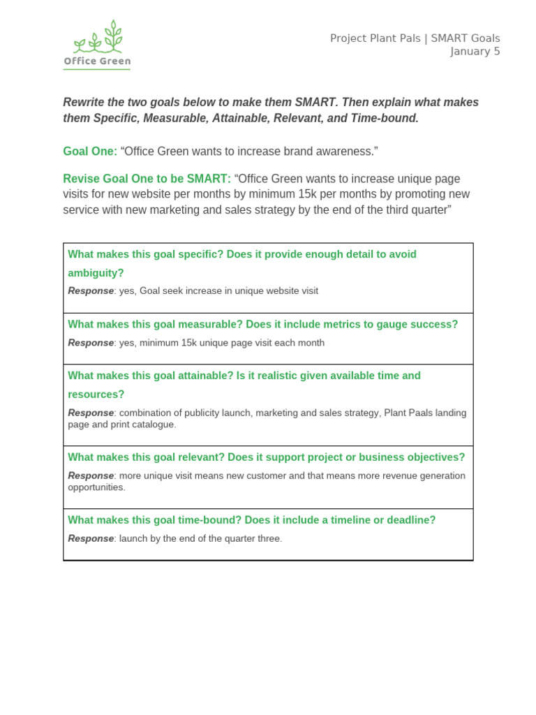 SMART Goal Answer | PDF | Goal | Performance Indicator