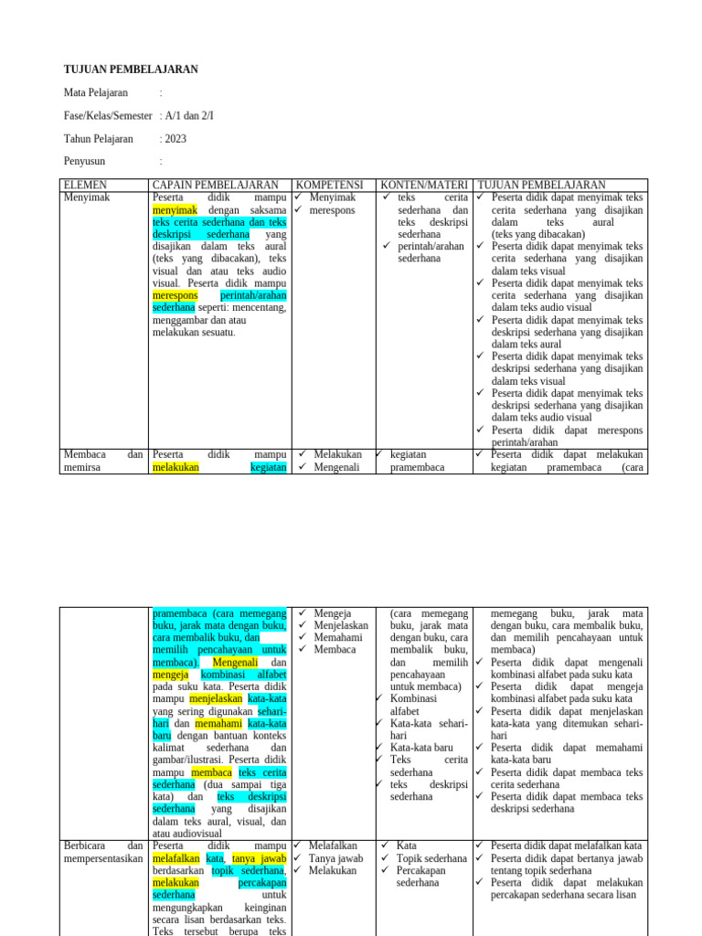 FORMAT, TP, KKTP Dan ATP | PDF