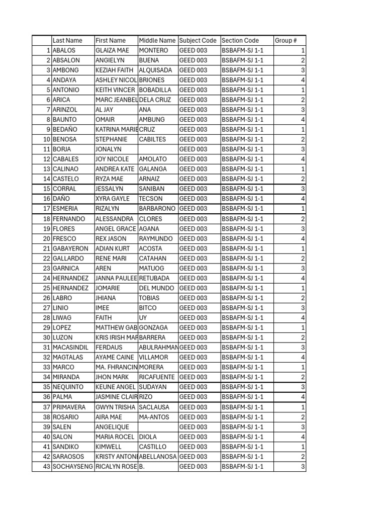 Bsbafm SJ 1 1 1 | PDF