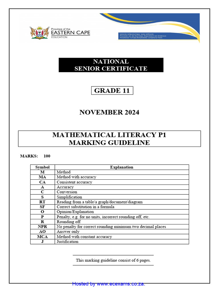 Maths Lit p1 Memo GR 11 Nov2024 - English - Watermark | PDF | Accuracy And Precision | Mathematics