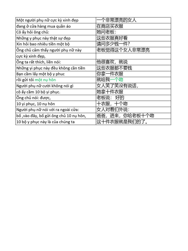 Ban Lay Mot Chiec Vay Va Hon Toi | PDF