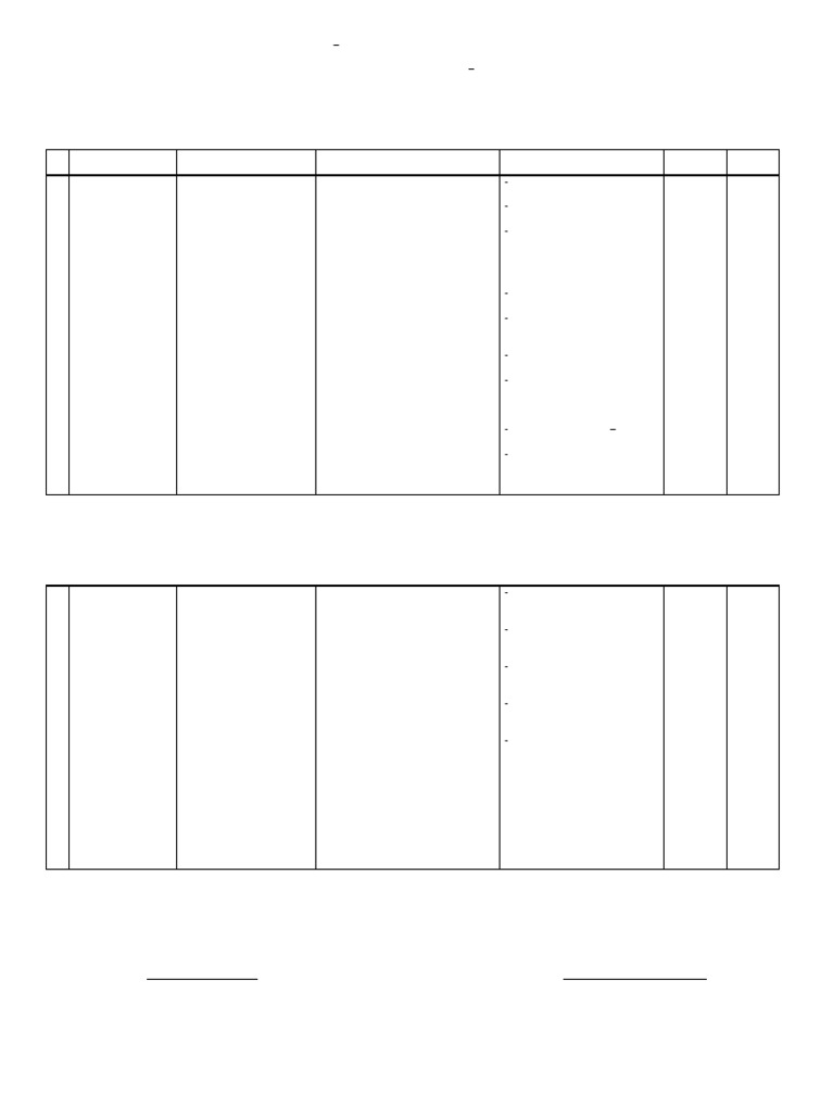 IPS PENILAIAN TENGAH SEMESTER IPS 8 (Soal, Kunci, Skoring) | PDF
