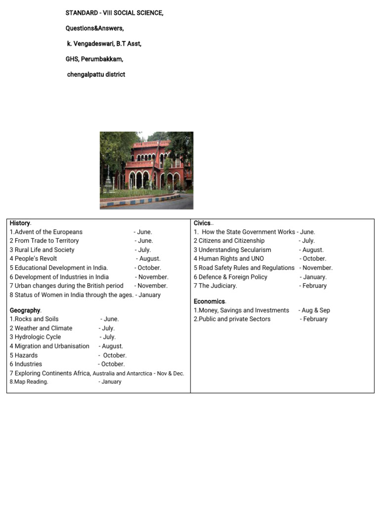 8th Std Social Science Q&A Guide | PDF | British India