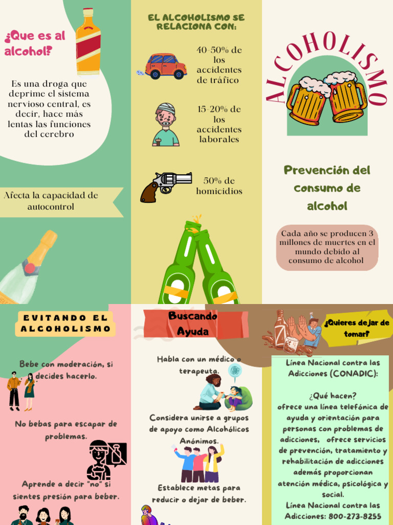 Triptico Del Alcoholismo | PDF | Alcoholismo | Cuidado de la salud