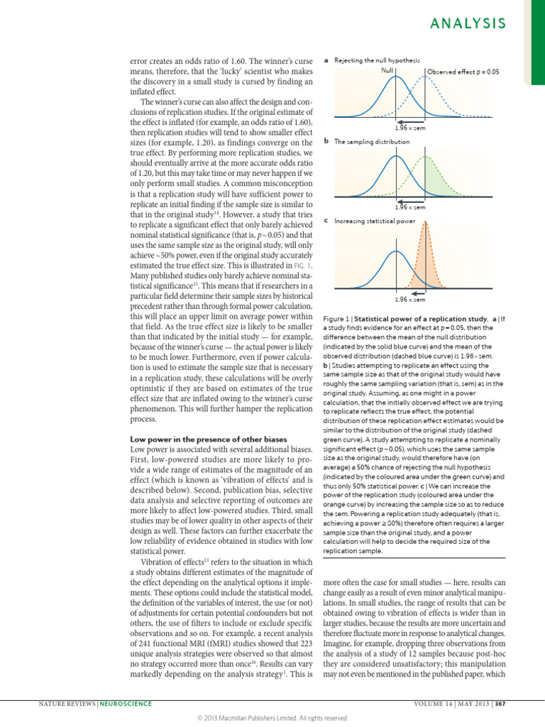 nrn3475 p083 | PDF | Effect Size | Sample Size Determination