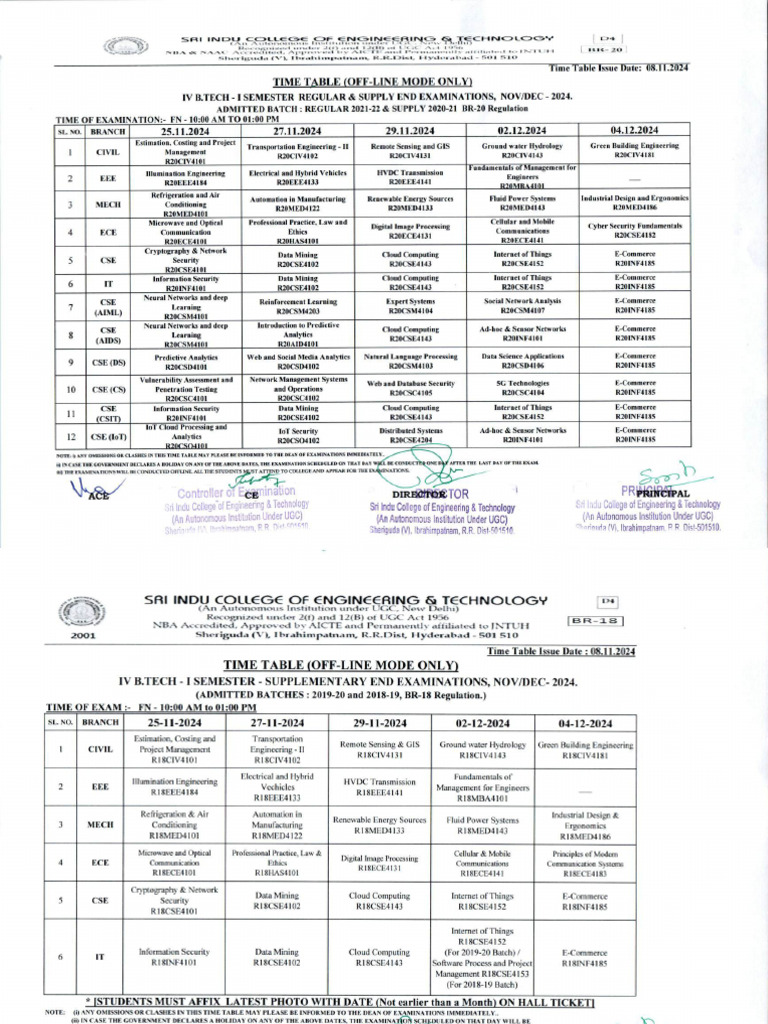 Time Table - Iv Btech I Sem Reg & Suppl End Exam - Nov 2024 | PDF