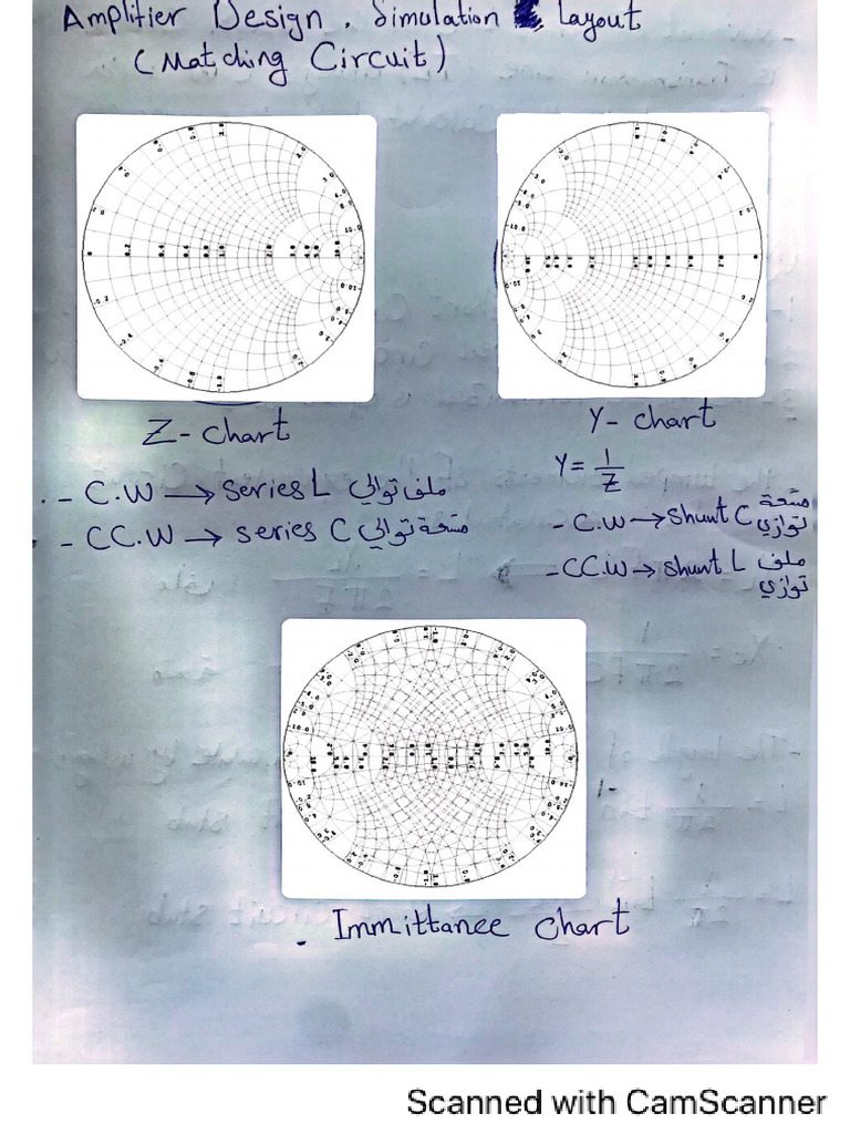 Matching Circuit | PDF