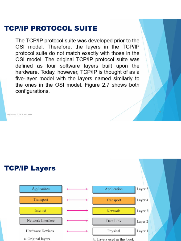 L5-TCP IP Reference Model | PDF | Internet Protocol Suite | Osi Model