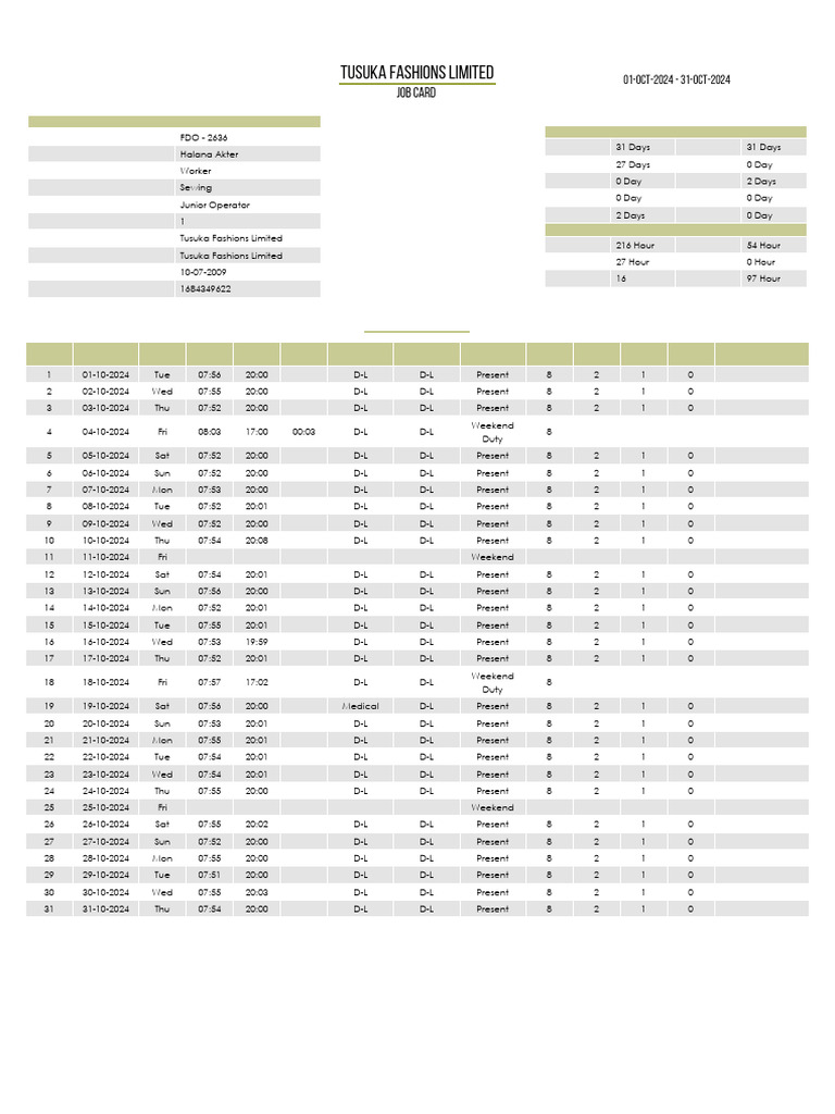attendance-job-card | PDF | Working Time | Labor