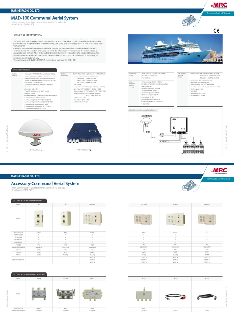 CAS System | PDF | Very High Frequency | Antenna (Radio)