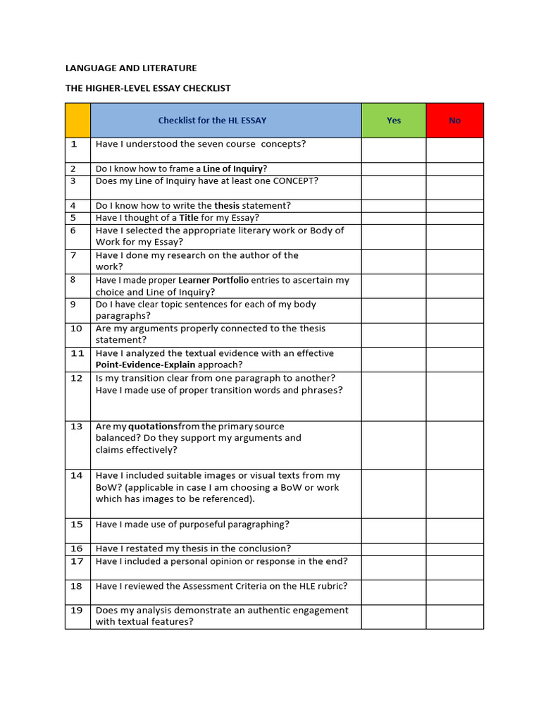 Checklist - The Higher Level Essay | PDF | Language Arts & Discipline