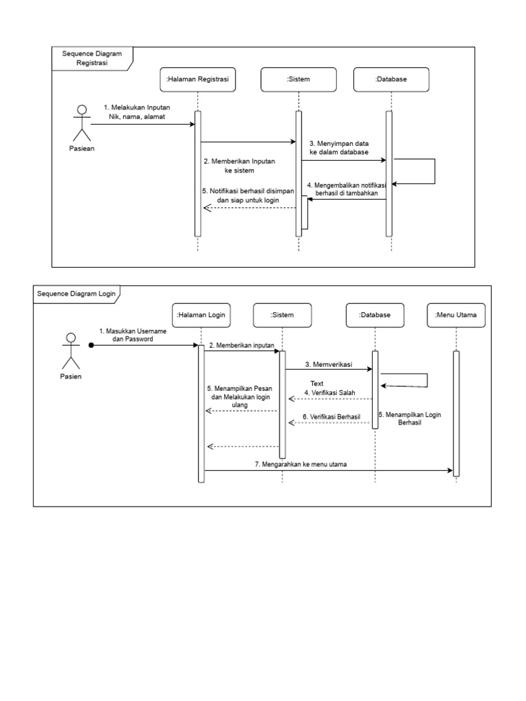 Uml Drawio | PDF