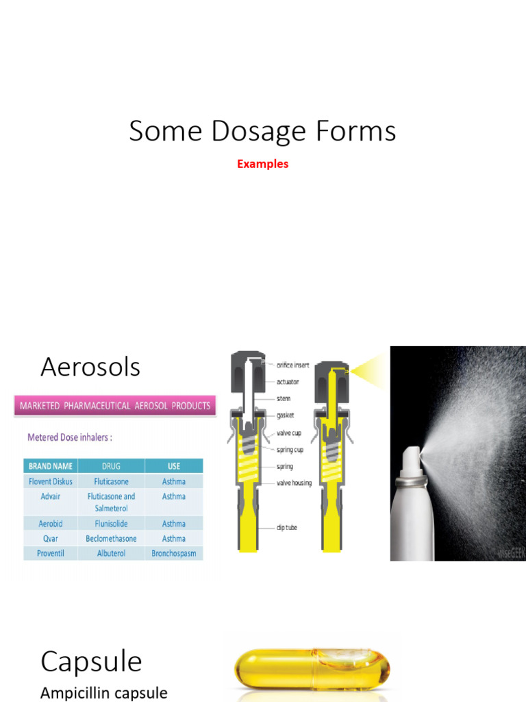 Some Dosage Forms | PDF | Topical Medication | Pharmaceutical Sciences