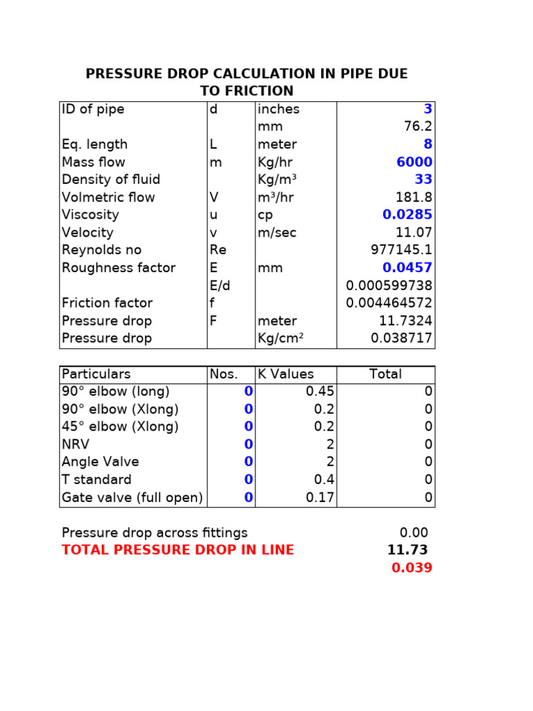 PR Drop Calculation | PDF