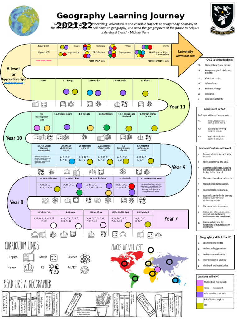 Geography Curriculum Overview 2021-22 | PDF | Climate | Natural Environment