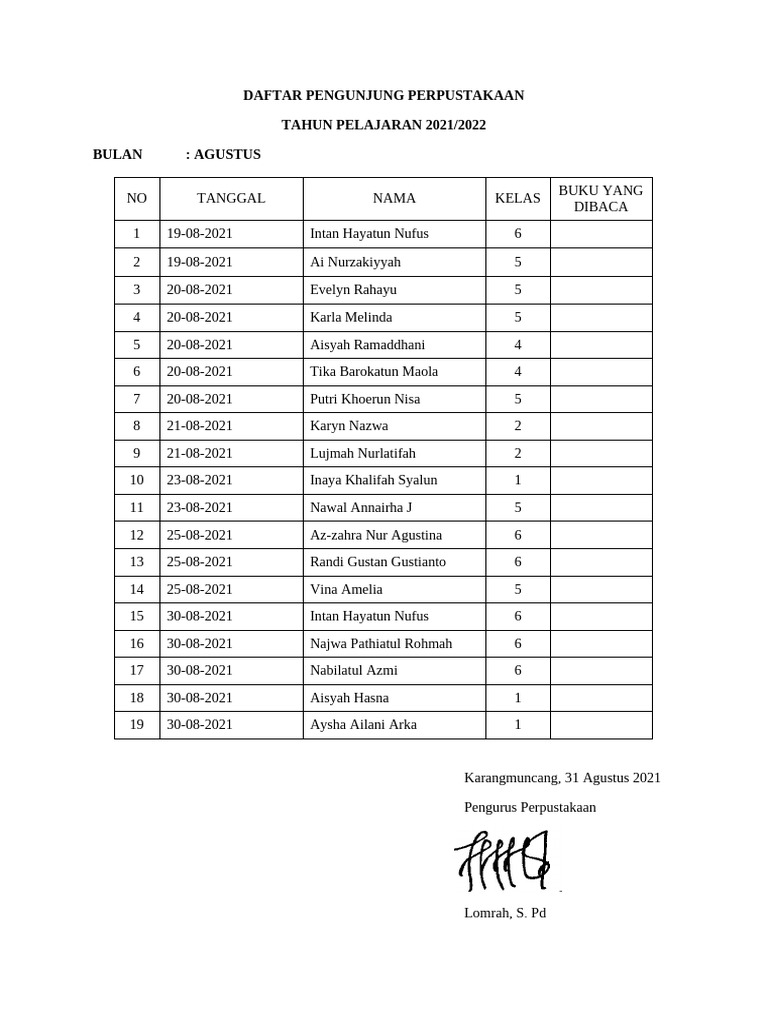 Daftar Pengunjung Perpustakaan 2021 | PDF