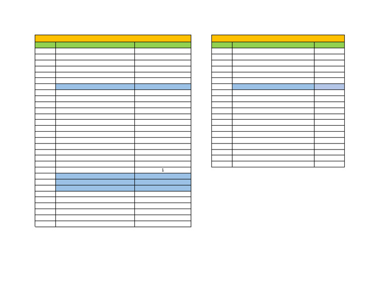 FFggg Equipment Inventory List | PDF